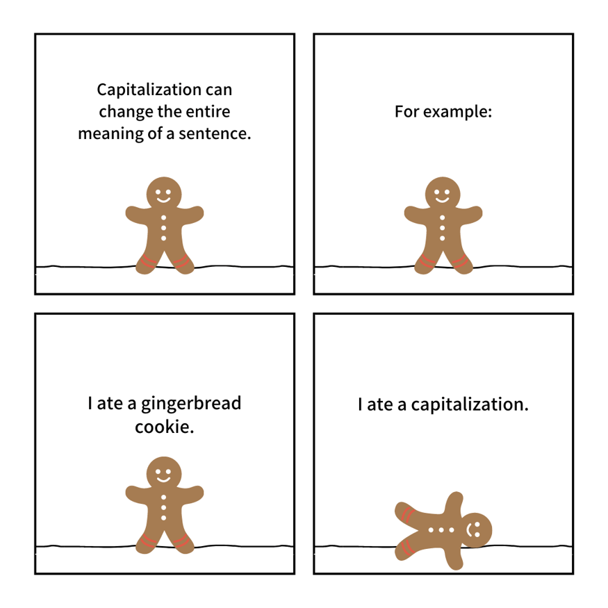 How to Develop Your In-House Style Guide