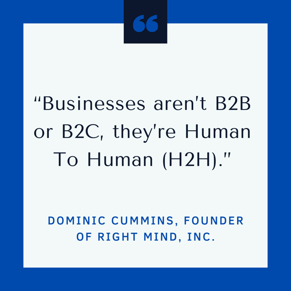 How to Make B2B Writing More Compelling Part 4