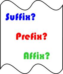 Suffixes and Prefixes: The Basics